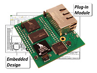 EtherCAT Technology Group | REM RapID Platform - EtherCAT Network Interface Module